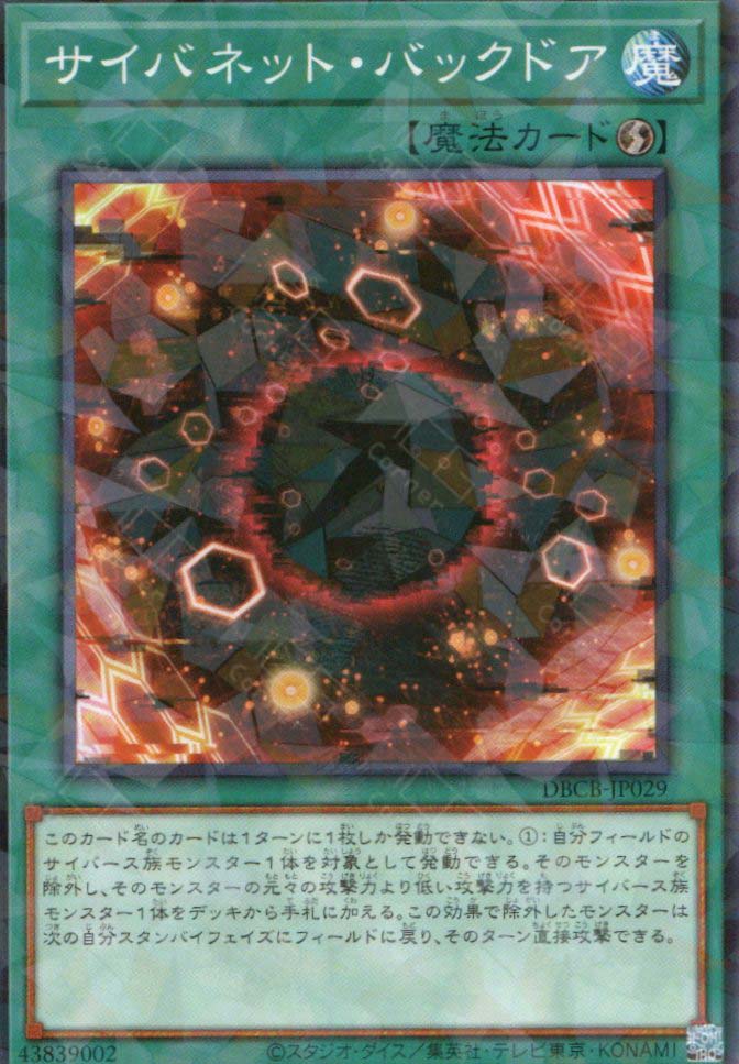 DBCB-JP029 Cynet Backdoor (P-N) – TCG Corner